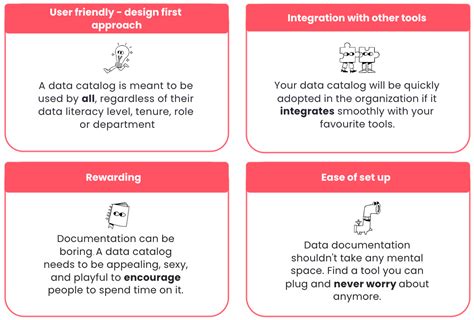 the ultimate guide to evaluating a data catalog castordoc blog