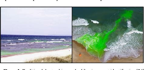 Figure 1 From Explainable Rip Current Detection And Visualization With Xai Eigencam Semantic