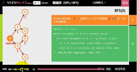 【深度优先搜索】一个实例两张动图彻底理解 Dfs Dfs 与 Bfs 的区别 用 Dfs 自动控制我们的小游戏深度优先算法动图