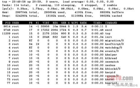 Linux 学习笔记 10 Csdn博客