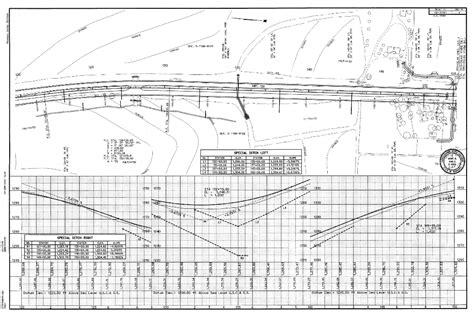 Solved Vertical Point Intersection GIVEN Profile Grade At Chegg Com