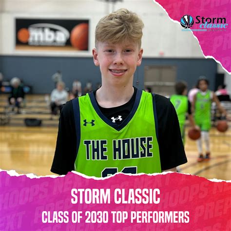 Storm Classic Class Of 2030 Top Performers Prep Hoops