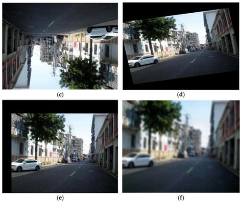 Neural Network Based On Multi Scale Saliency Fusion For Traffic Signs