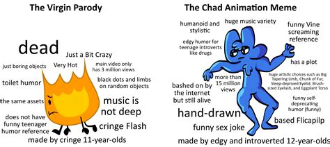 Me When Bfb Animation Meme Vine Compilation 43 Has Homosexual Intercourse As The Main