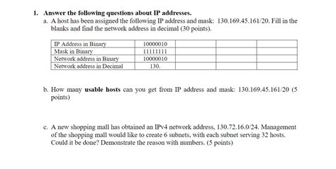 Solved Answer The Following Questions About IP Addresses A Chegg