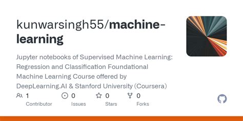 GitHub Kunwarsingh Machine Learning Jupyter Notebooks Of Supervised Machine Learning