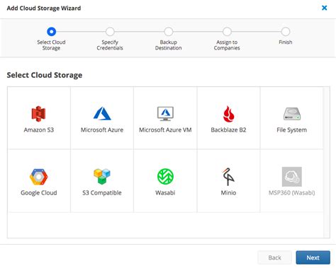 How To Deploy The MSP Managed Backup Agent In Bulk