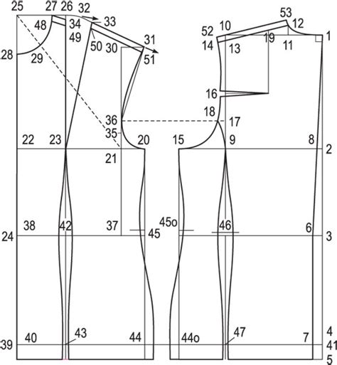 Kroj Tehnički Leksikon