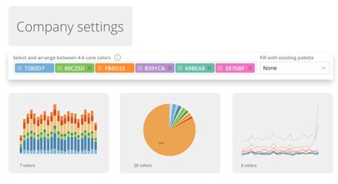 Why Bother With Embedded Ad Hoc Analytics Domo