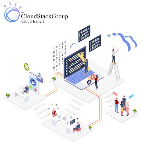 Sadadiya Himanshu Posted On Linkedin