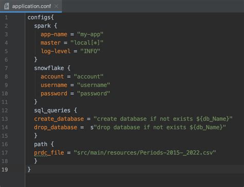 Spark Pyspark Application Configuration Spark By {examples}