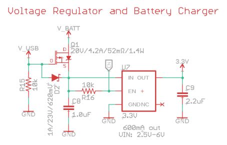 RP Thing Plus Hookup Guide SparkFun Learn