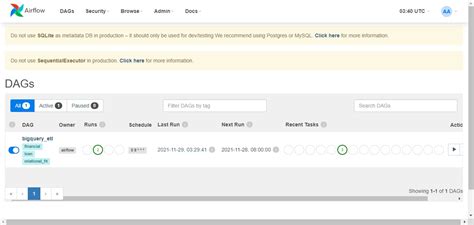 Github Iqbalhanifetl Bigquery