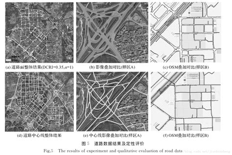 【论文笔记】运用约束delaunay三角网从众源轨迹线提取道路边界 怎么取三角形网格图形的边界线 csdn博客