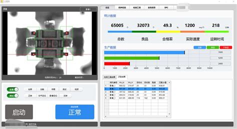 Labview通用视觉软件框架，机器视觉通用框架 通用视觉框架源代码 瓦特蒸汽机 博客园