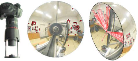 Figure 1 From Para Catadioptric Camera Auto Calibration From Epipolar Geometry Semantic Scholar