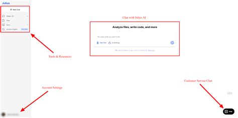 julius ai review can ai visualize complex data in seconds unite ai
