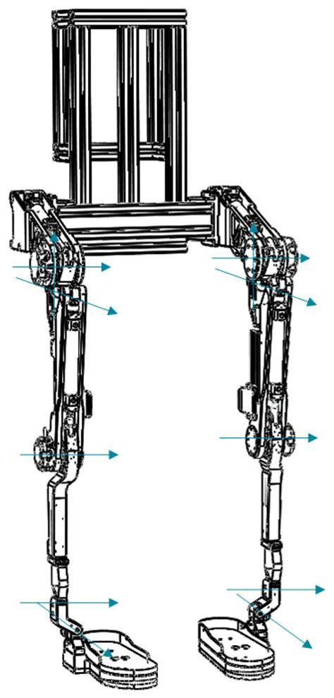 Tracking Control For A Lower Extremity Exoskeleton Based On Adaptive