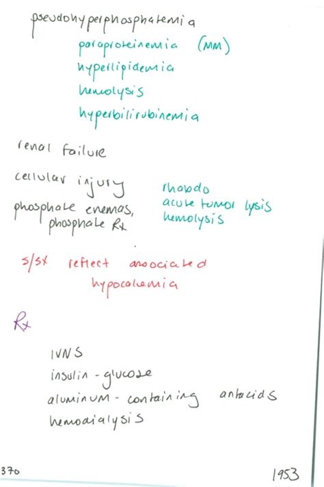 1370 Hyperphosphatemia Causes Ssx Rx Emupdates