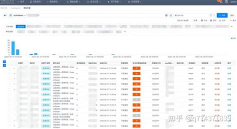 Trojanwin32wacatachml 和copperstealer和所属主机感染僵尸木马c2服务器，某学校杀毒历程。 知乎