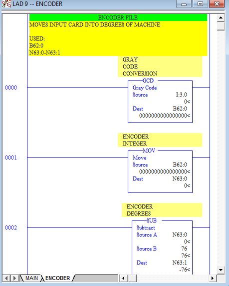 Encoder Logic Hosted At Imgbb — Imgbb