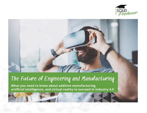 Pdf What You Need To Know About Additive Manufacturing Dokumen Tips