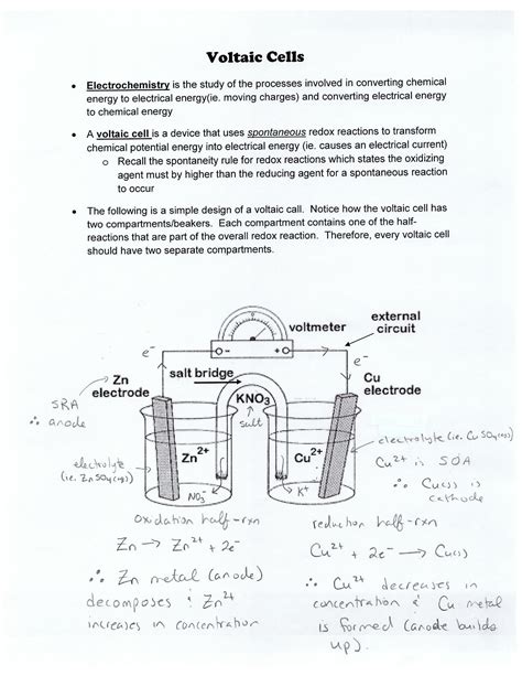 SOLUTION Chemistry Voltaic Cells Studypool