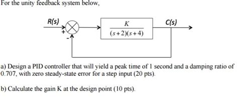 solved for the unity feedback system below design a pid