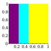 Implicit Implicitplot With Three Colors In Maple Stack Overflow