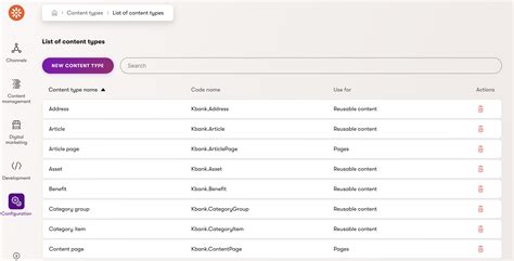 Kentico Reviews 2025 Details Pricing And Features G2