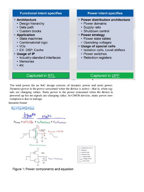 low power design basic pdf