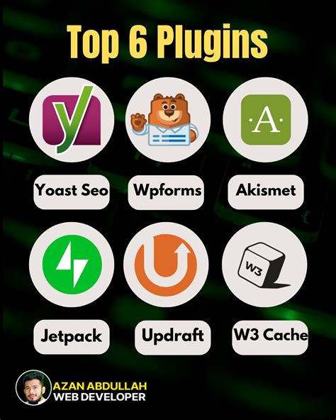 azan abdullah on linkedin wordpress plugins websiteoptimization