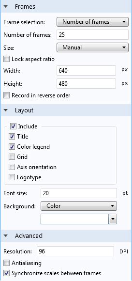 Useful Tools For Postprocessing In COMSOL Multiphysics COMSOL Blog