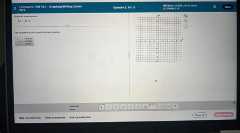 [answered] Graph The Linear Equation F X 3x 4 Use The Graphing