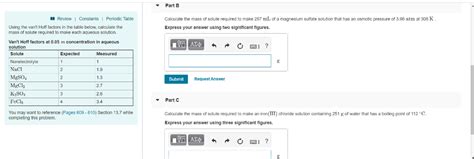 Solved Part A Calculate The Mass Of Solute Required To Make Chegg