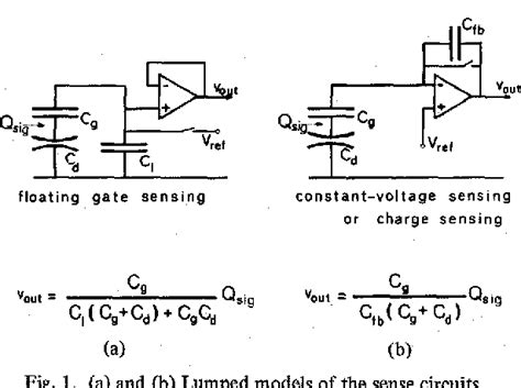 Figure 1 From An Electrically Programmable Ccd Transversal Filter With Variable Capacitance