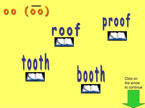 PPT - Vowel Digraphs PowerPoint Presentation, free download - ID:278877