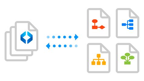 Smartdraw Diagram Connector For Jira Atlassian Marketplace