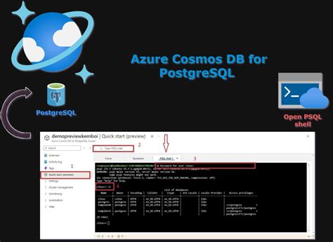 How to use Azure Cosmos DB for PostgreSQL | Freshia Njoki posted on the ...