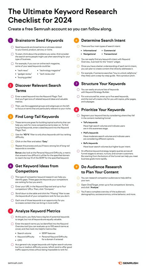 Useful Cheat Sheet Carmina De Alba 🎙️📰