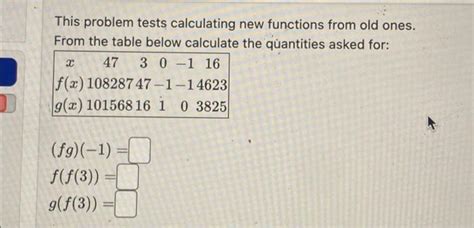 Solved This Problem Tests Calculating New Functions From Old