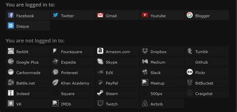 Browserleaks Seguridad Del Navegador Web Redbird Seguridad Ofensiva Ciberseguridad Osint