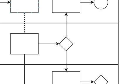 What Is Context Modeling The Requirements Engineer