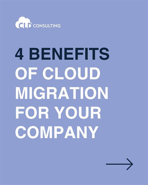 Cld Consulting On Linkedin Cloudservices Cloudsolutions Cldconsulting Itconsulting