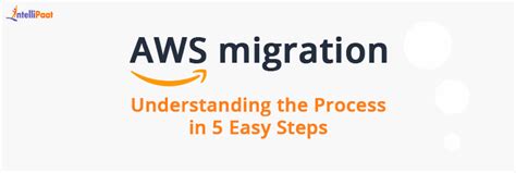 AWS Migration Benefits Strategies Tools And Services