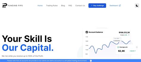 Funding Pips Review The Forex Geek
