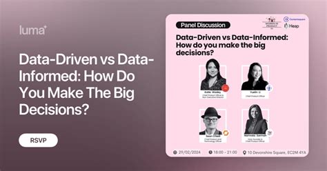 Data-Driven vs Data-Informed: How Do You Make The Big Decisions? · Luma ...