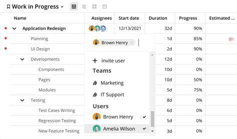What Is Resource Allocation In Project Management Birdview