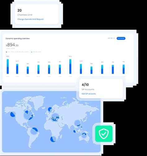 Sip Trunking Providers In Nigeria Voip