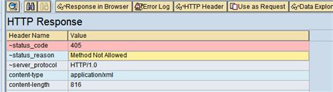 solved getting error while update data through o data st sap